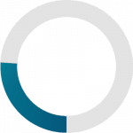 Company | Air Squared