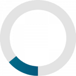 Company | Air Squared